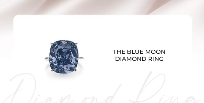 Most Expensive diamond Rings: A Rare Treasure of Unmatched Luxury